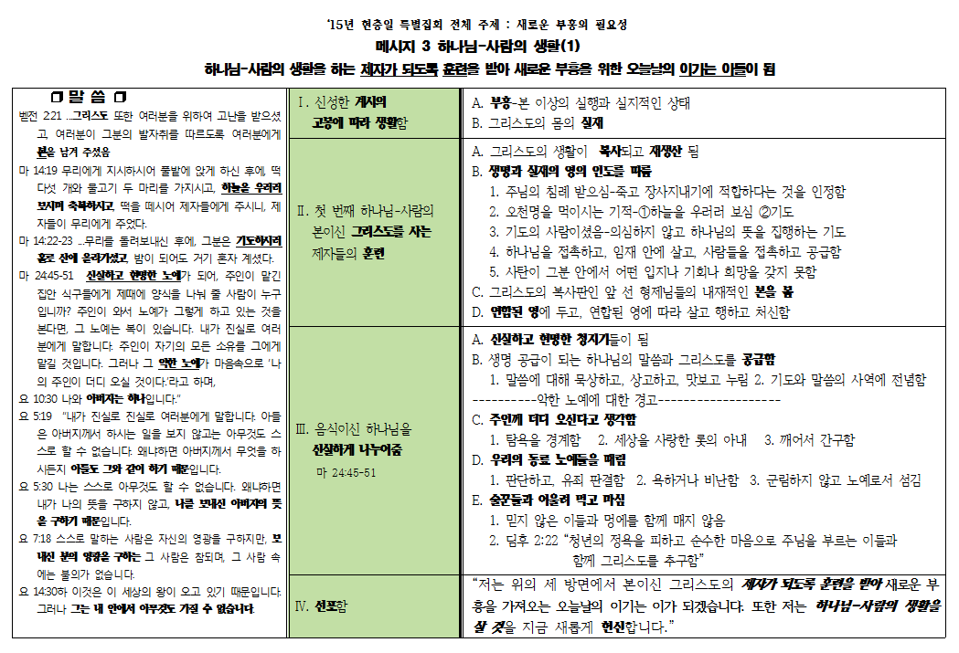 성경진리사역원(BTMK) | [2015년 현충일 특별집회] - M03 하나님-사람의 생활(1)
